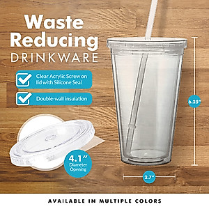 Eco To Go Cold Drink Tumbler - Double Wall -16oz. Capacity - Clear