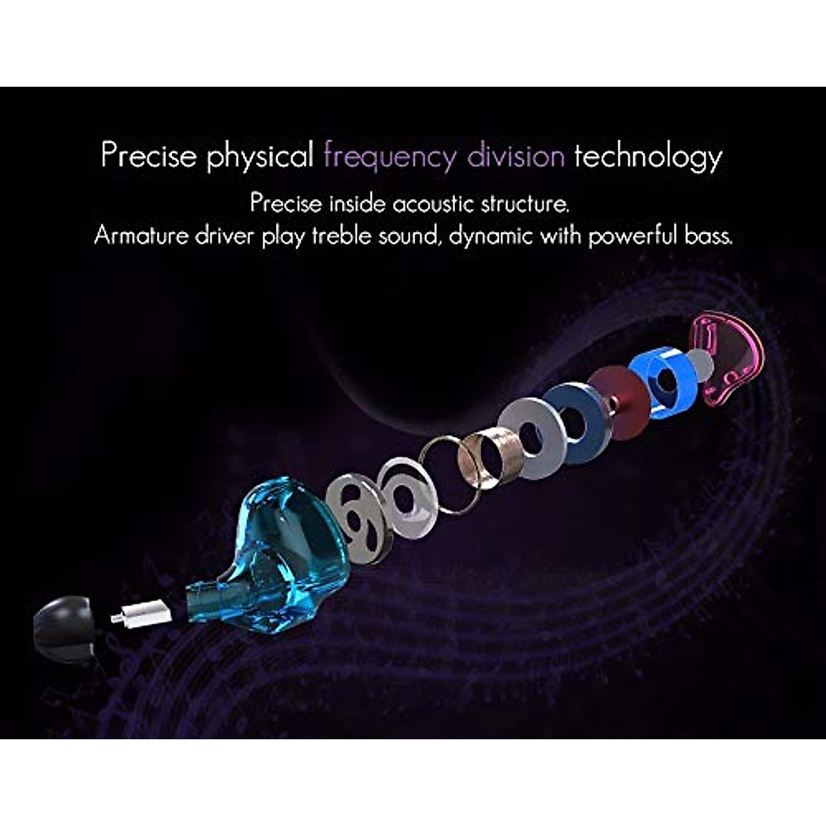 YINYOO Easy KZ ZST Colorful Hybrid Banlance Armature with Dynamic in-Ear Earphone 1BA+1DD HiFi Headset (Colorful ZST Nomic)