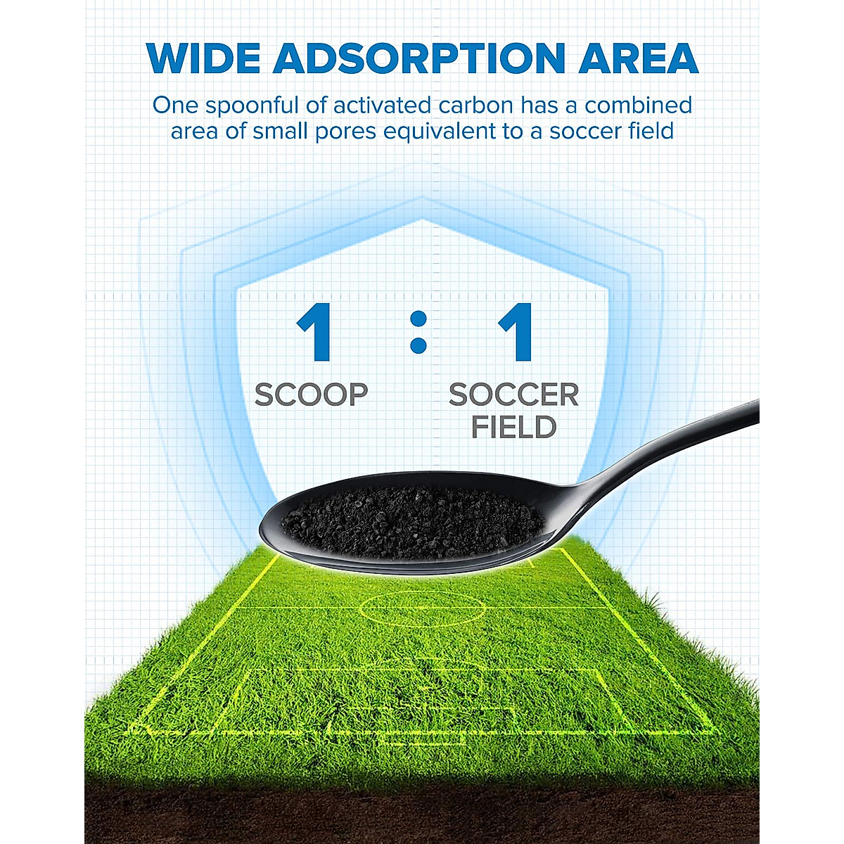 PHILTOP Cabin Air Filter, Replacement for CF10374,CP374, BE-374, ACF004, Tacoma, Dart, Vibe, Includes Activated Carbon, Pack of 1