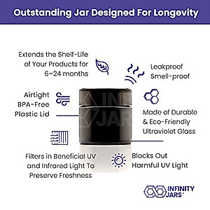 Infinity Jars 100 ml (3.3 fl oz) Black Ultraviolet Refillable Empty Glass Screw Top Jar 3-Pack
