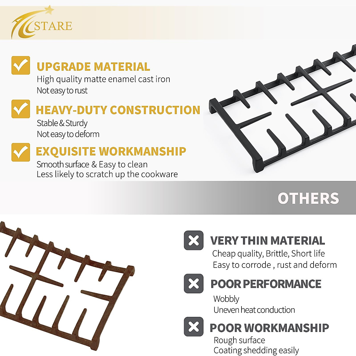 WB31X27150 Stove Grate Replacement for GE Stove Parts, JXGRATE1 WB31X24737 Center Grate for General Electric Gas Range Parts Surface Burner Grate GE Cast Iron Rack 1 Pack