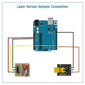 KOOBOOK 5Pcs Laser Receiver Sensor Module Board Non-Modulator Tube for Arduino