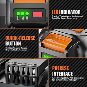 Supowill 20V 6.0Ah Replacement for Worx 20V Battery PowerShare 20V Battery for WA3520 WA3525 WA3575 WA3578 WG151s WG155s WG251s WG255s WG540s WG545s WG890 WG891