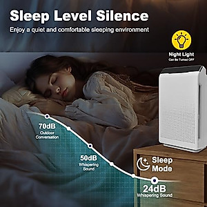 3 Pack 115115 HEPA Replacement Filter A Size 21 Compatible with Winix PlasmaWave C535 5300 5300-2 5500 5500-2 6300 6300-2 P300 AM90 9000 5000 5000B C909 9800 Air Purifier by PETOX