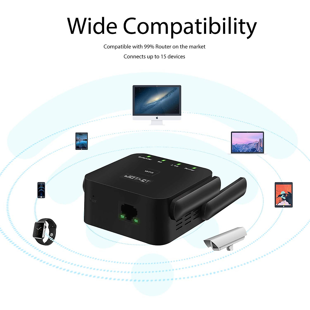 JOTACT WiFi Extender WiFi Booster and Signal Amplifier Covers Up to 6000 Sq.ft Speed Up to 1200Mbps for 15 Devices Internet Booster for WiFi Repeater Home Wireless Signal Booster with Ethernet Port