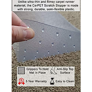 KittySmart Carpet Scratch Stopper Stop Cats from Scratching Carpet at Doorway Instantly, 5 Year Warranty, Ready for Immediate Use - Requires No Cutting, Modification, Hooks, Tape or Fasteners