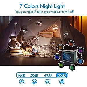 Portable Air Conditioner Fan, HITNEXT Personal Evaporative Air Cooler USB Arctic Fresh Air Fan with Humidifier, 3 Speeds & 7 Colors Lights for Bedroom, Office, Car, Living Room, Desk