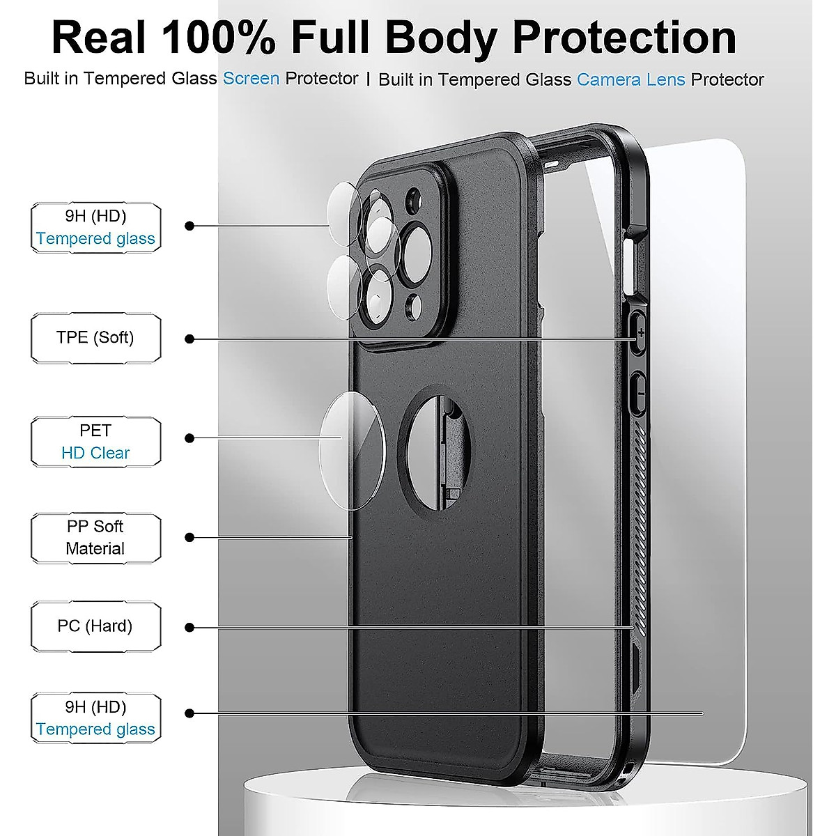 Temdan for iPhone 13 Pro Max Case Waterproof, Full-Body Shockproof Black