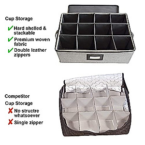homyfort China Storage Containers Chest for Cups and plates Hard Shell and Stackable Tea Mugs Sets Storage Box with Lid and Handles