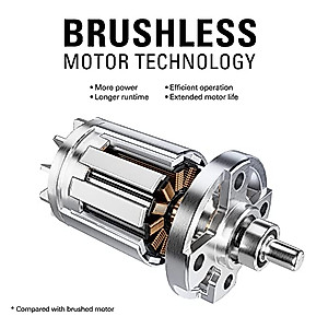 Greenworks 40V 16" TruBrushless™ Cordless Lawn Mower (Push Button Start / Up To 45 Minutes Runtime), 4.0Ah Battery and Charger Included