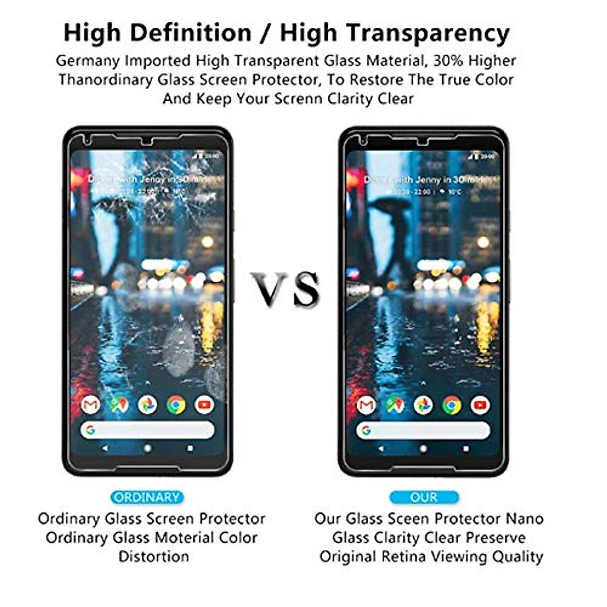 For Google Pixel 2 XL Screen Protector Tempered Glass - [2 Pack] HD Ultra Thin Screen Protector for Google Pixel 2XL [Anti-Scratch] [Bubble Free]