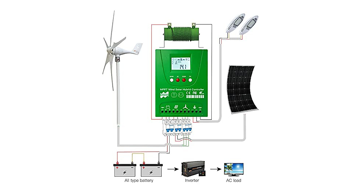 Mars Rock 2000W 12V 24V 48V 0~1000W Wind 0~1000W Solar MPPT Wind Solar Hybrid Controller Pioneer ...