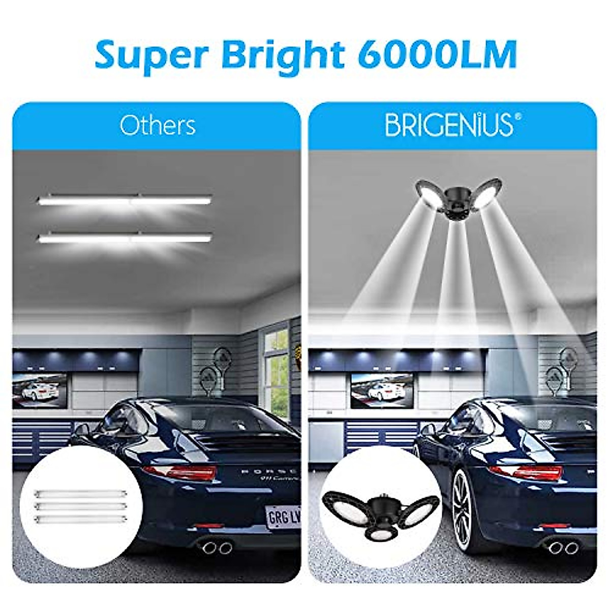 BRIGENIUS LED Garage Light, 60W LED Garage Lighting, 6000LM 6500K LED Three-Leaf Garage Ceiling Light, Deformable E26/E27 Garage Lights for Garage, Workshop