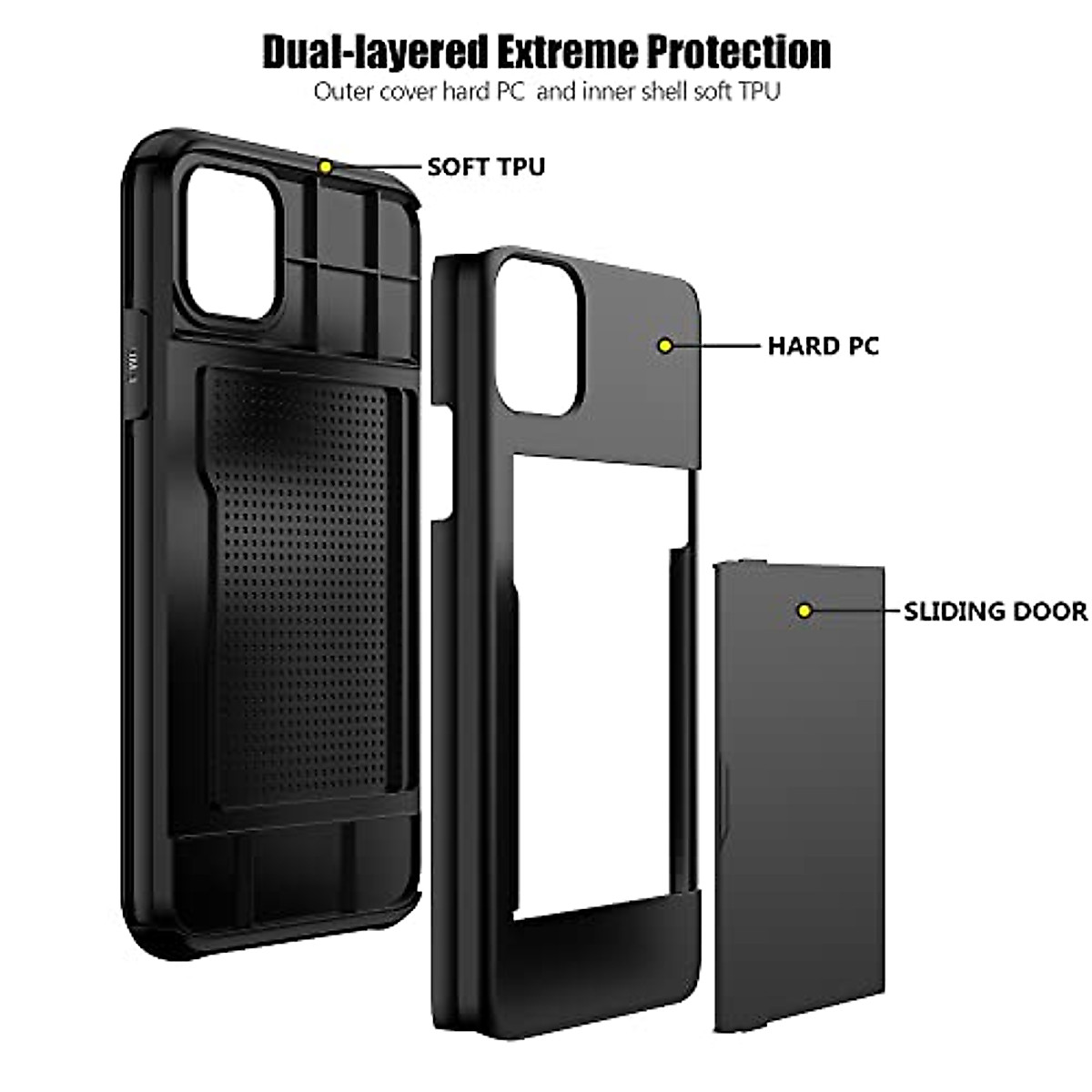Nvollnoe for iPhone 11 Pro Max Case with Card Holder Heavy Duty Protective Dual Layer Shockproof Hidden Card Slot Slim Wallet Case for iPhone 11 Pro Max for Men&Women(Black)