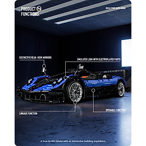 Nifeliz Pagemi ZR, Iconic Sports Car Building Model Toy, Collectible Race Car Display Set for Adult Gift Giving (2,289 Pieces)