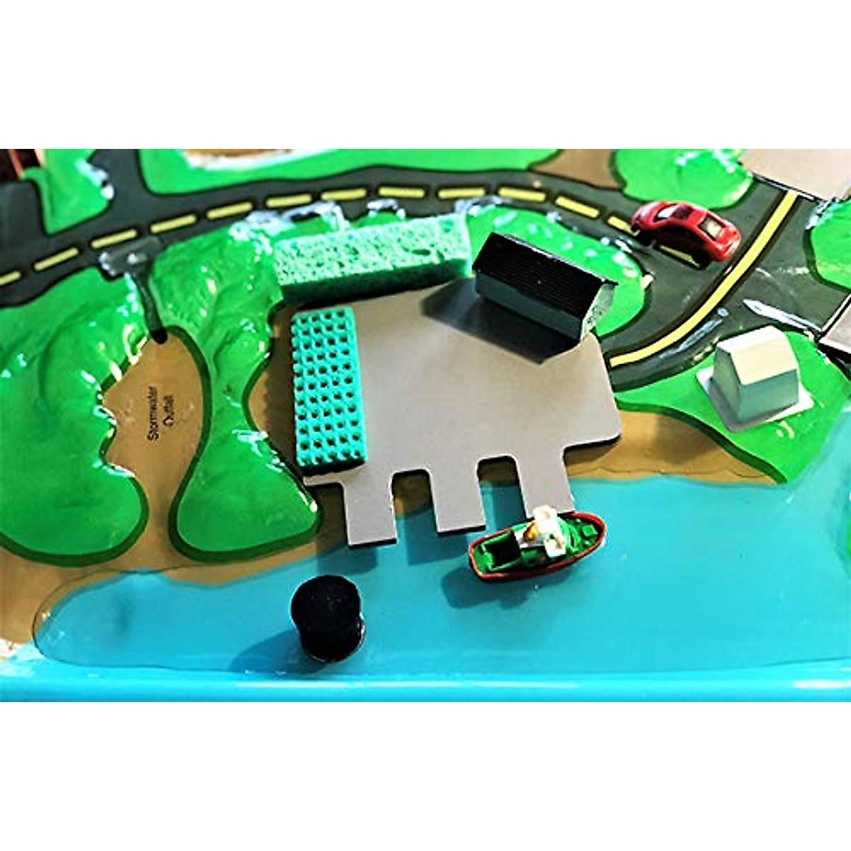 Ecological Restoration Hands-on Watershed Model (Flooding and Wetlands)