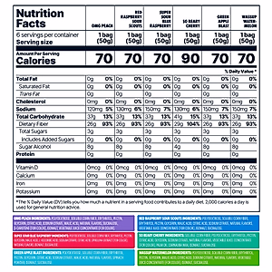 Shameless Snacks - Healthy Low Calorie Snacks, Low Carb Keto Gummies (Gluten Free Candy) - 6 Pack Super Variety Pack
