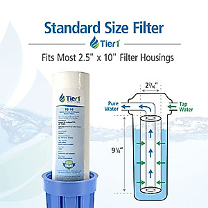 Tier1 5 Micron 10 Inch x 2.5 Inch | Spun Wound Polypropylene Whole House Sediment Water Filter Replacement Cartridge | Compatible with Pentek P5, GXWH04F, P5-10, AP110, Home Water Filter