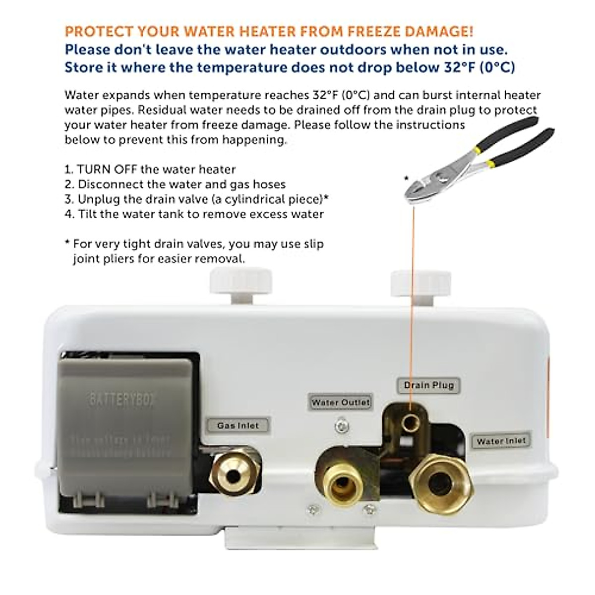 Flame King YSNAZ132 Portable Tankless Water Heater Propane Gas 5L 1.32GPM at 34,000 BTU, Outdoor Instant Hot Water Shower for RV, Camping, Farm, Cabins