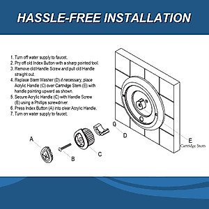 Grandiance 2 PCS Replacement Faucet Handle Compatible with Moen 100710 Posi Temp One Handle Tub and Shower Knob Handle Kit, Replacement Knob Handle for Moen Bathroom Faucet