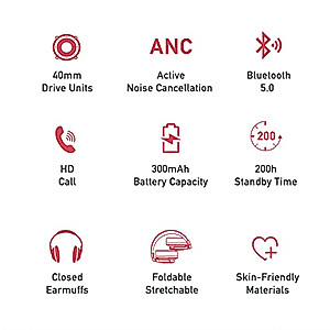 AWEI A710BL ANC Active Noise Cancelling Headphones Bluetooth 5.0, Stereo Headphones, Wireless and Wired Switching at Will, Stereo High Sound Quality, Shocking Bass Effect, Clear Calls (Black)