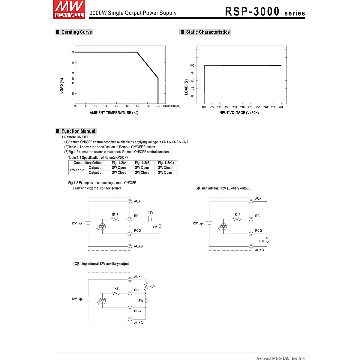 MW Mean Well RSP-3000-24 24V 125A 3000W Single Output with PFC Function Power Supply