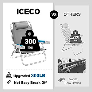 ICECO Beach Chair for Adults 2 Pack, XL 5-Position Backpack Beach Chair Heavy Duty Folding Portable Chairs with Backpack Straps Cup Holder for Beach Outdoor Camping 300lb Capacity