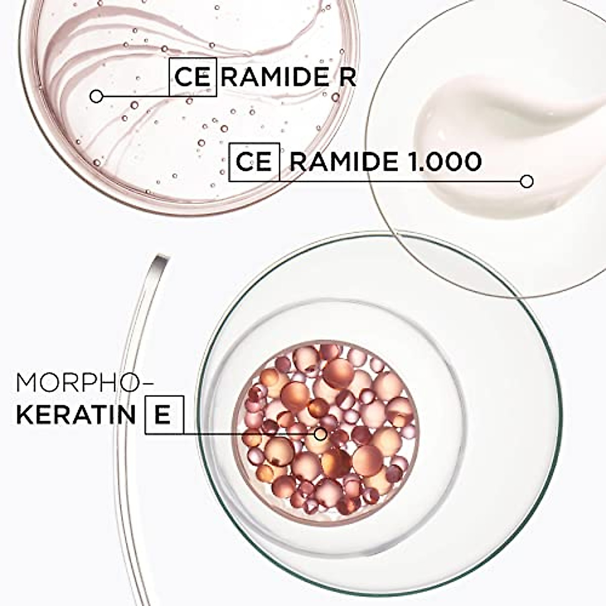 Kerastase Discipline Keratine Thermique Blow Dry Primer Serum | Pre-Styling Cream & Heat Protectant | Smooths & Strengthens Hair Fiber | With Morpho-Keratine & Ceramides | For All Hair Types | 5.1 Fl Oz