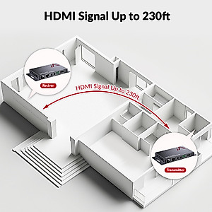 AV Access HDBaseT HDMI Extender Over Single Cat5e/6/6a/7 Ethernet Cable 4K@60Hz 130ft, 1080P@60Hz 230ft, Supports CEC, Bi-Directional PoE, IR and RS232 Pass Through, EDID, HDCP 2.2 (4KEX70-L)