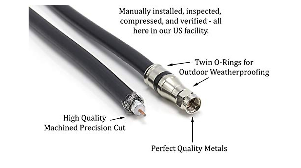 High-Quality RG11 Coaxial Cable with F-Type Connectors - 3 Feet