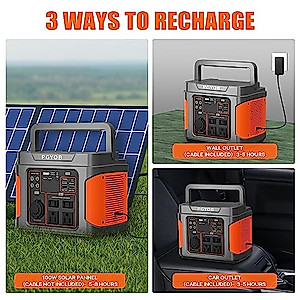 PGYOB 300W Portable Power Station, 296Wh Outdoor Solar Generator Backup Ternary Battery Pure Sine Wave Power Pack with AC/DC Outlet, PD USB-C Outlet for Home, Camping, RV, Blackout, CPAP