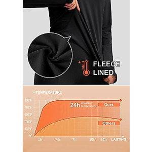 Women's Thermal Fleece Tops Long Sleeve Workout Shirts Running Athletic Base Layer with Thumb Holes Zipper Pocket(Black,L)