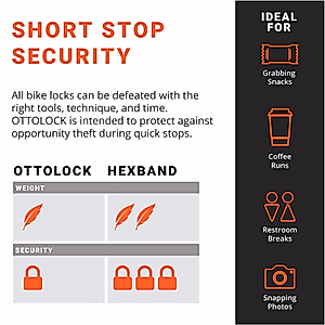 OTTOLOCK Combination Bike Lock | Lightweight, Compact & Easy to Use | Theft Deterrent for Quick Stops | Cycling & E-Mobility (Stealth Black, 30 Inch)