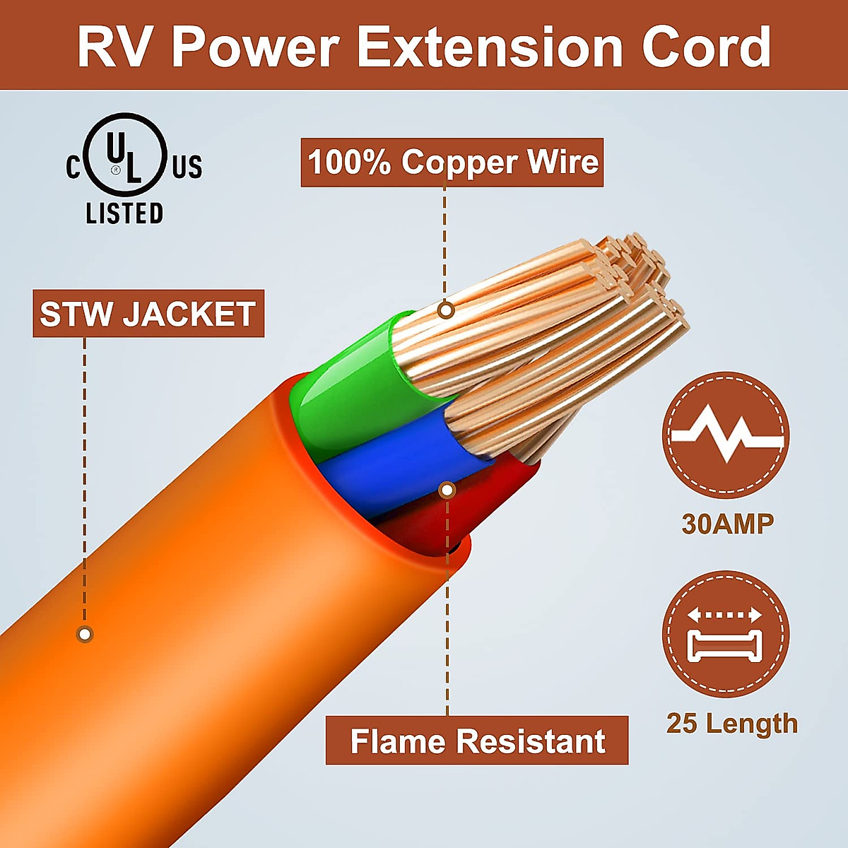 Eillion 30 Amp 25 Feet RV/Generator Power Cord, 10/3 Gauge STW RV Extension Cord Twist Locking, NEMA TT-30P to L5-30R with Cord Organizer RV Power Wire for Generator to House RV Trailer Campers