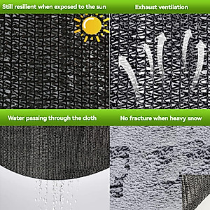 NC 70 Shade Cloth Sunblock Net 10X20 Ft Black Sun Shade Mesh Tarp for Plant Cover Greenhouse Garden Patio Backyard Swimming Pool Kennel Shade Netting