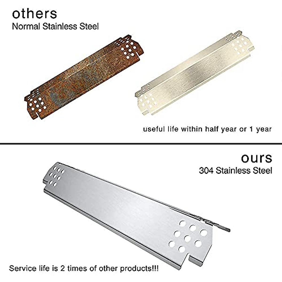 Hisencn 304 Stainless Steel Grill Parts for Home Depot Nexgrill 4 Burner 720-0830H 720-0783E, 5 Burner 720-0888N Grill Burner, Heat Plate, 17 inch Grill Cooking Griddle Replacement Kit