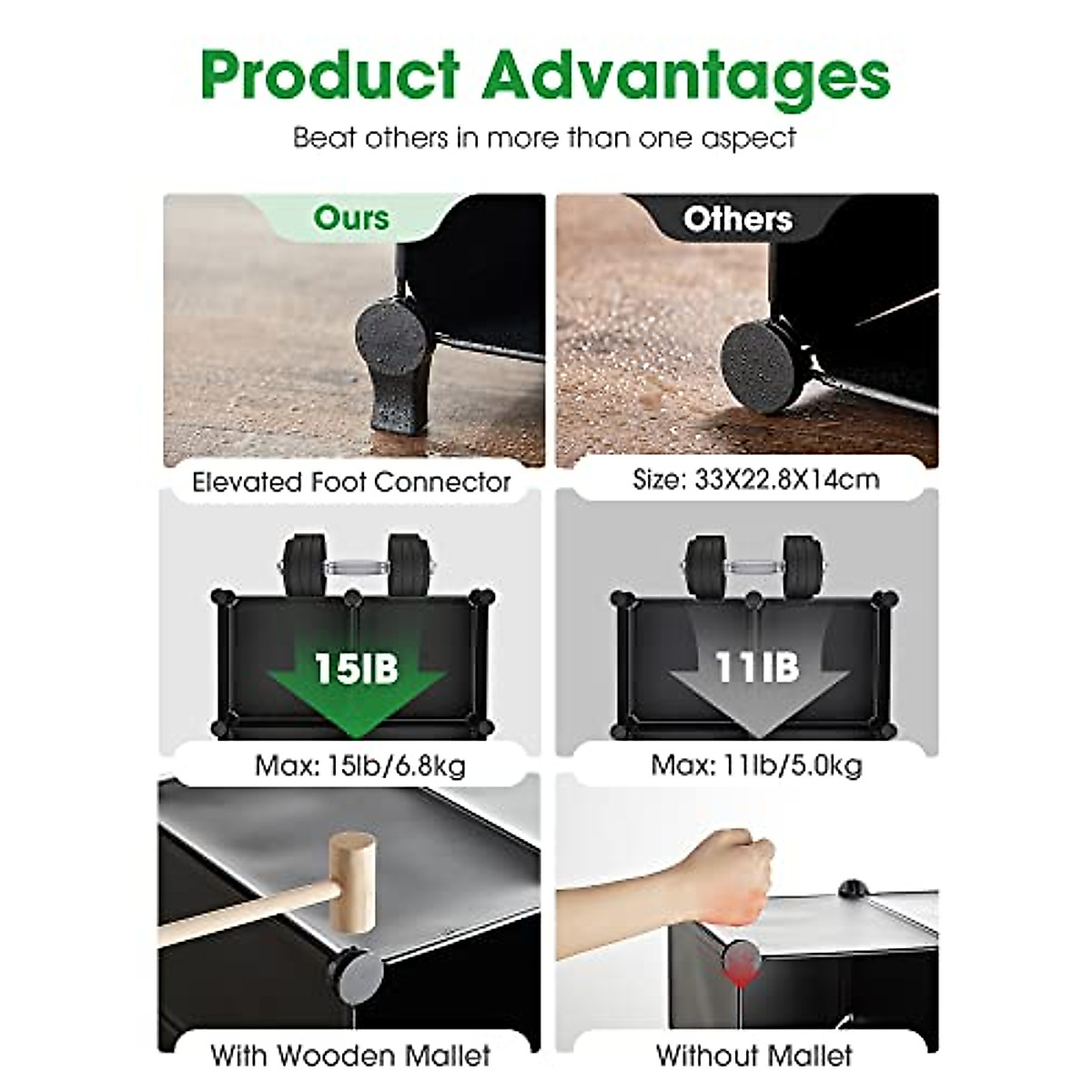 Puroma Closet Organizer 6 Cube Storage Organizer, Clothes with Mallet DIY Organizers and Storage, Portable Shelves Cabinet for Home, Office, Bedroom