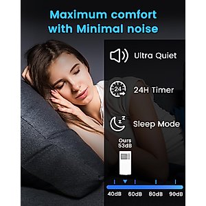 Joy Pebble 10000 BTU Portable Air Conditioners, 4 Modes portable AC with Cooling, Fan, Dehumidifier & Sleep Mode, Cooling up to 450 Sq.Ft. with 24H Timer/Digital Display/RC & Window Kit, White