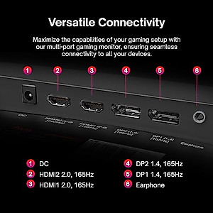 Pixio PXC243S 24 inch 165Hz Refresh Rate FHD 1080p Resolution 1500R Curve Fast VA Panel 1ms GTG Response Time Adaptive Sync HDR Curved Gaming Monitor
