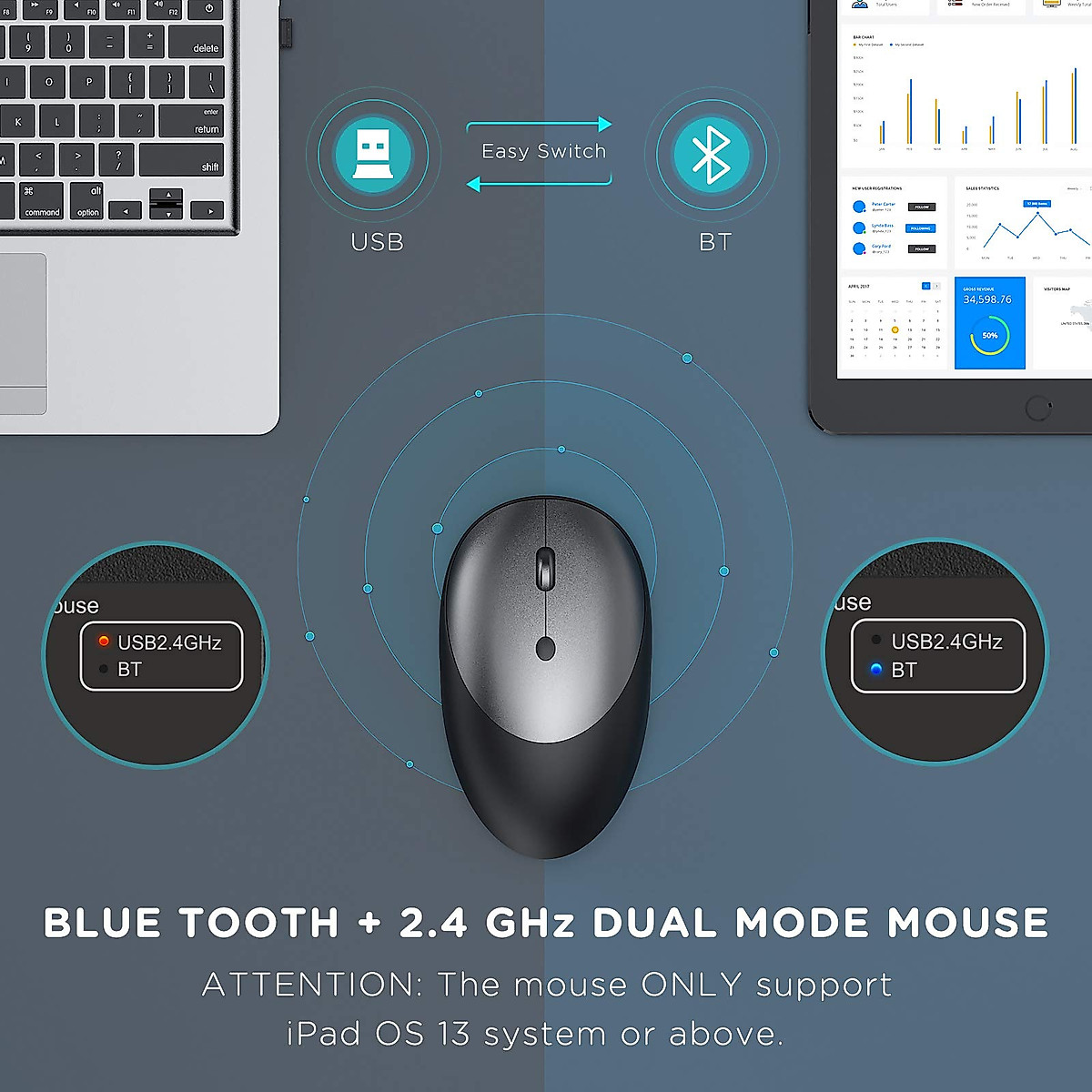 Keyboard and Mouse for iPad, iPhone, Wireless Bluetooth Backlit Keyboard and Mice for iPad 10.2 2019, 2020, iPad Air 4, iPad Pro 11, 12.9 in, iPhone 8, iPhone 11, ect, Space Gray