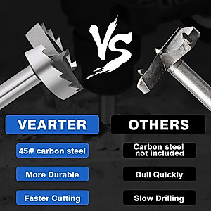 Vearter Forstner Bit Set, 1/4-2-1/8inch 16pcs with 3/8 Hex Shank,Multi Sided Shank Wood Drill bit Hole Saw Kit