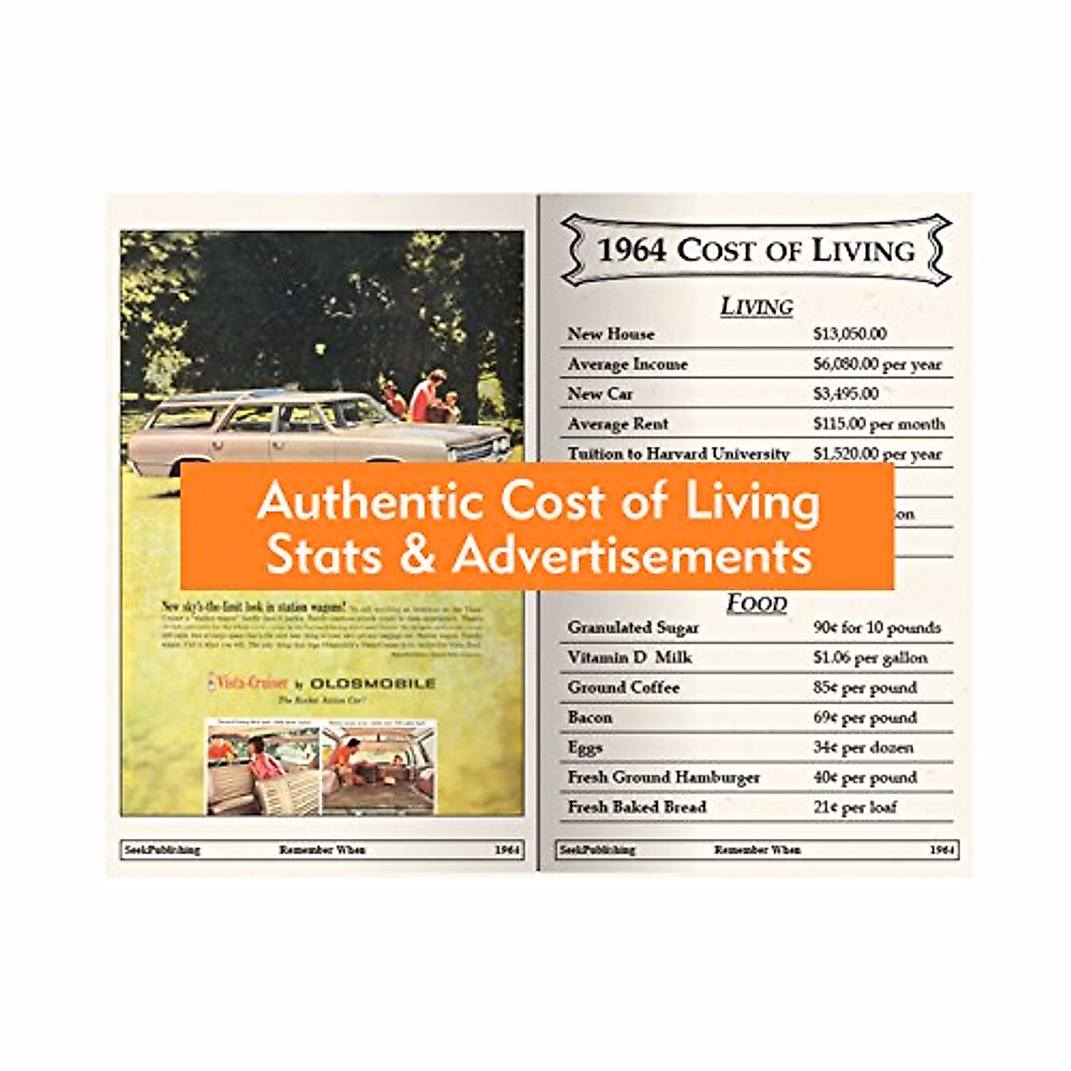 2009 REMEMBER WHEN CELEBRATION KardLet: Birthdays, Anniversaries, Reunions, Homecomings, Client & Corporate Gifts