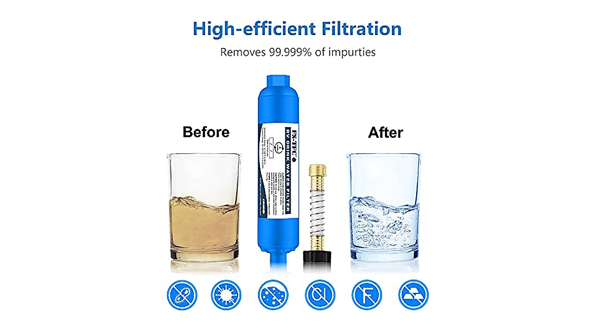 FS-TFC Garden Hose Water Filter - Clean Water Revolution