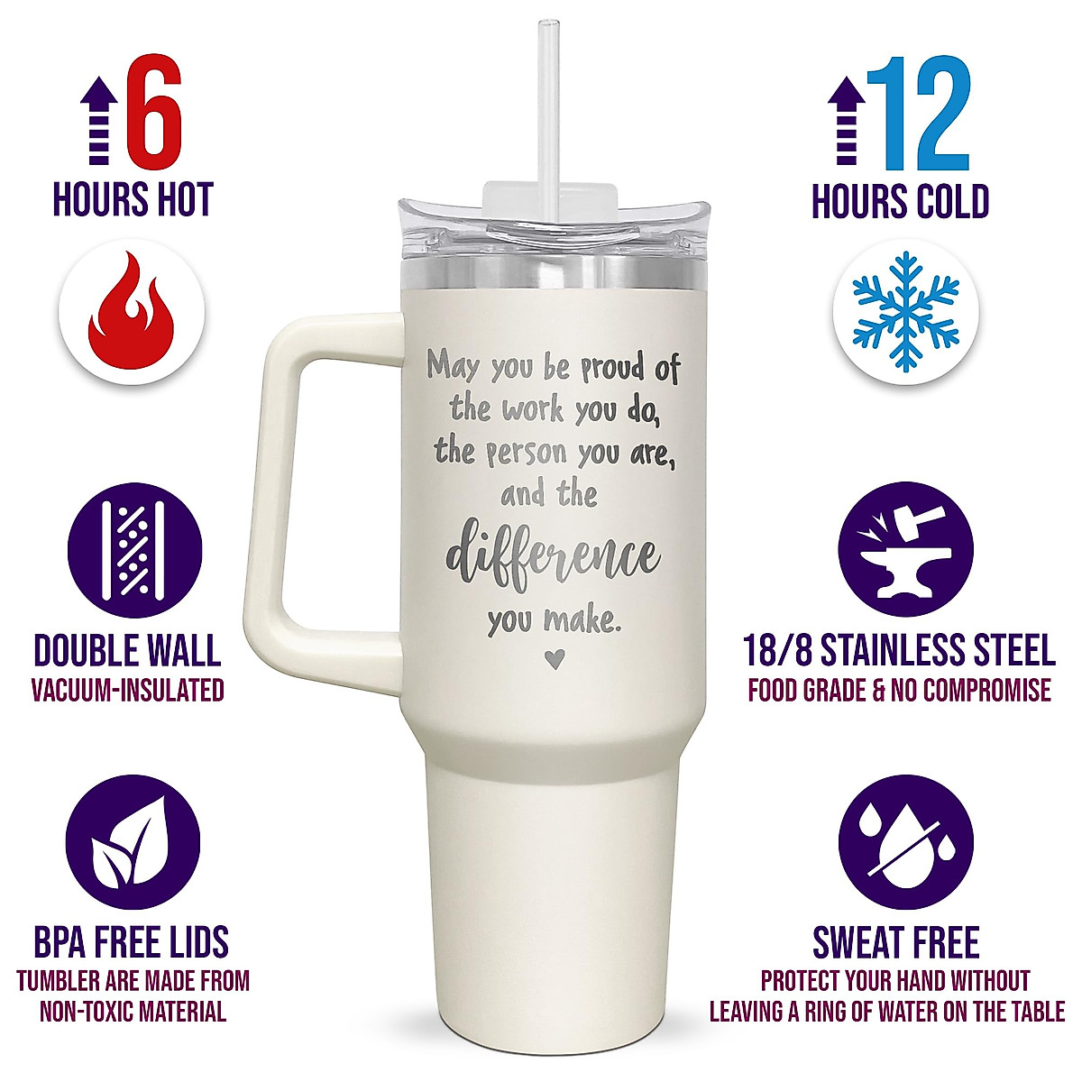 AXIARA Inspirational Gifts For Women - May You Be Proud Insulated 40 oz Tumbler with Straw and Handle - Mothers Day Birthday Christmas Appreciation Thank You Gifts For Women Men Coworkers Friends