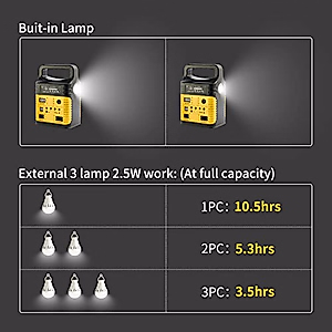 UPEOR Solar Power Generator-Portable Power Station-8000mAh Solar Power Generator with Solar Panel,MP3&FM Radio,Bluetooth,3 Sets LED Lights,Home Outdoor Solar Generator for Camping Emergency(Yellow)