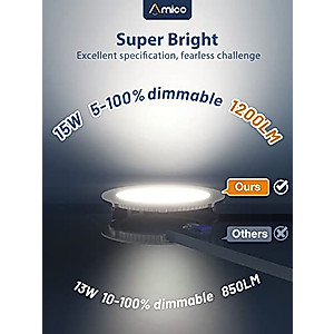 Amico 12 Pack 6 Inch 5CCT Ultra-Thin LED Recessed Ceiling Light with Junction Box, 2700K/3000K/4000K/5000K/6000K Selectable, Dimmable Canless Light, 1200LM High Brightness Downlight, 15W Eqv 130W, ETL