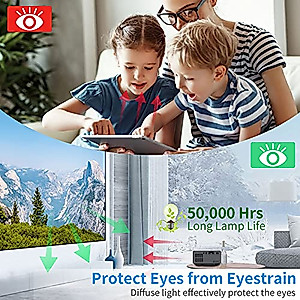 Mini Portable WiFi Projector Support 1080P Home Theater,Wireless Outdoor Movie Projector with Bluetooth,Indoor Smart Android Projector Built in Apps/Speaker/HDMI/USB for Laptop Phone TV Stick