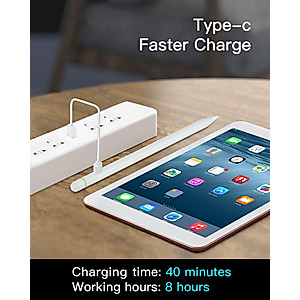 Stylus Pencil 1st Generation for iPad 9th&10th Generation with Palm Rejection, Tilt Sensitivity, Stylus Pen Compatible with iPad Pro 11/12.9, iPad 10/9/8/7/6, iPad Mini 5/6, iPad Air 3/4/5