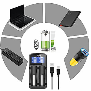 FARSAIL LCD Universal 18650 Battery Charger for 3.7V Li-ion Rechargeable Batteries 18650 18490 18350 17670 17500 16340(RCR123A) 14500 and Ni-MH Ni-CD Rechargeable AA AAA Batteries