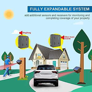 Driveway Alarm System- Solar Driveway Alarms- 3 Adjustable Sensitivities-Fully Weatherproof Outdoor Motion Sensor&Detector DIY Security Alert System-1 Receiver and 3 Sensors KIT